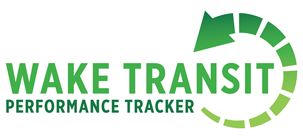 Wake Transit Performance Tracker